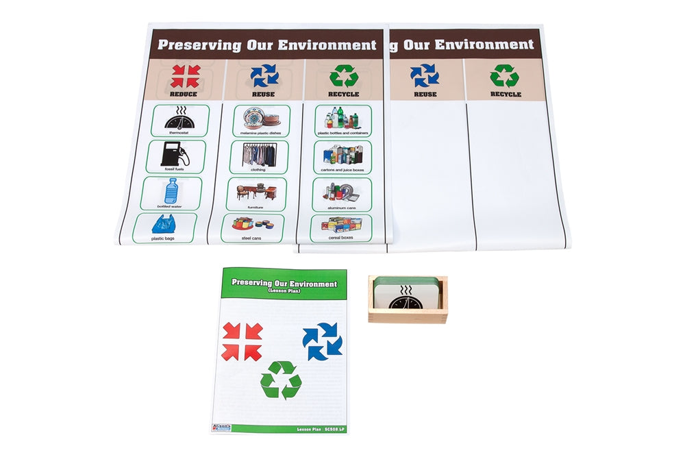 Preserving Our Environment Chart with Cards – Alison's Montessori Asia